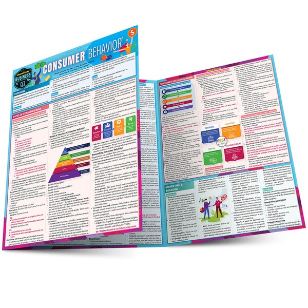 QuickStudy | Consumer Behavior | NDSU Bookstore